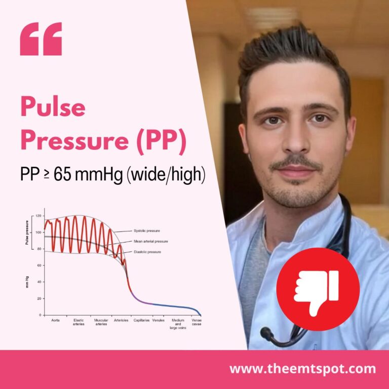 Pulse Pressure (PP) Of 68 MmHg: What Does It Mean? | TheEMTSpot Pulse Pressure (PP) Of 68 MmHg: What Does It Mean? | TheEMTSpot